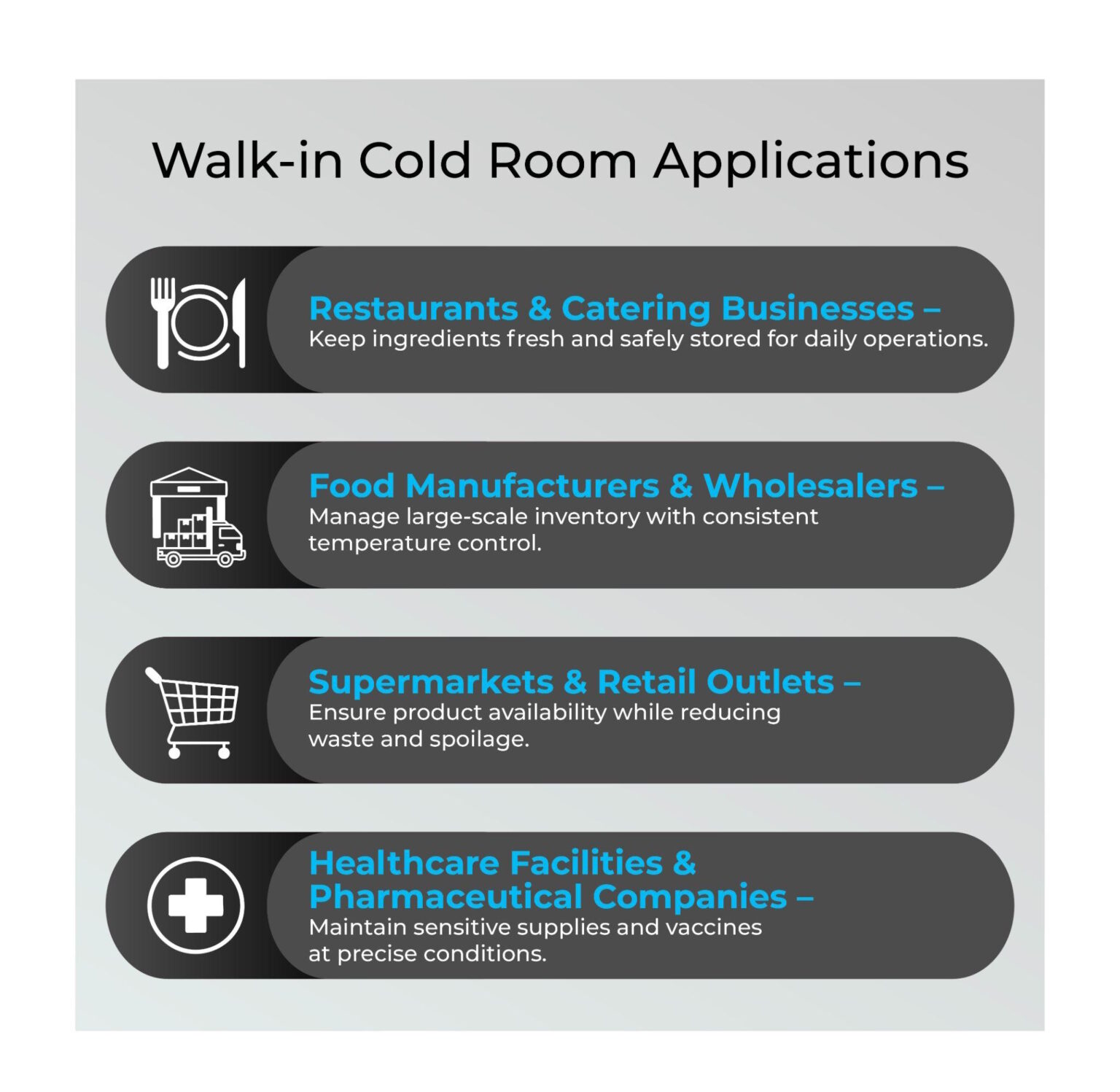 Walk-In Cold Rooms: Essential for Food Safety and Storage